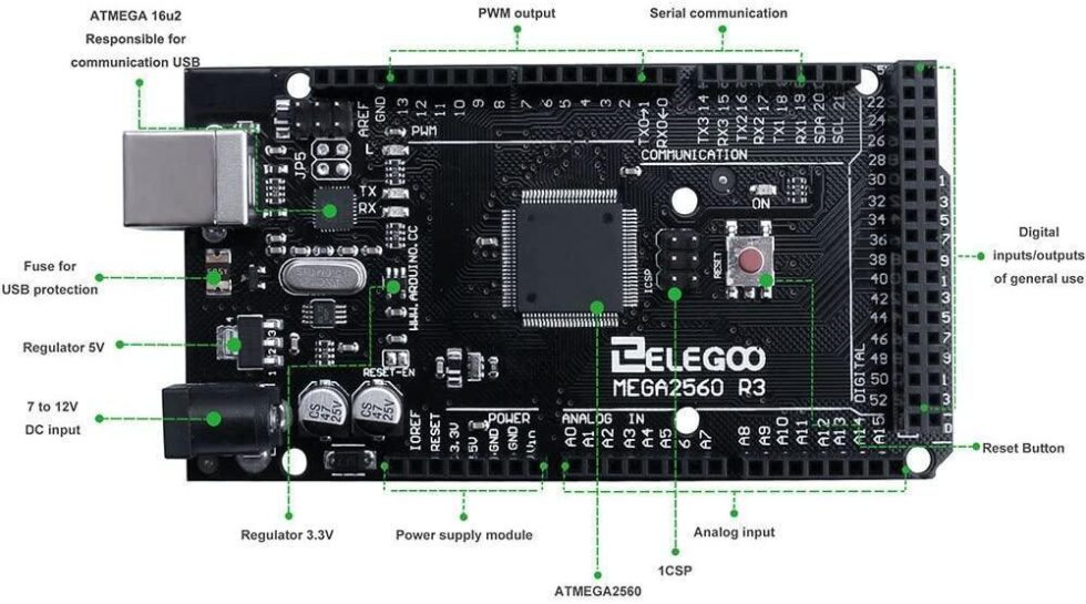 MEGA 2560 Controller Board | elegoo.cz